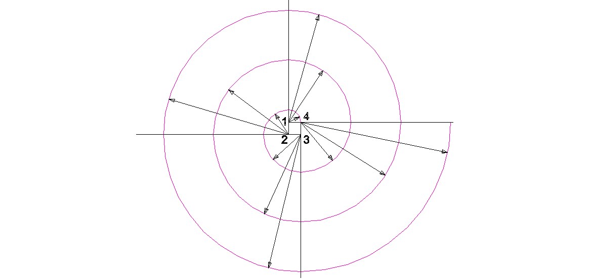 Curvas planas: Volutas
