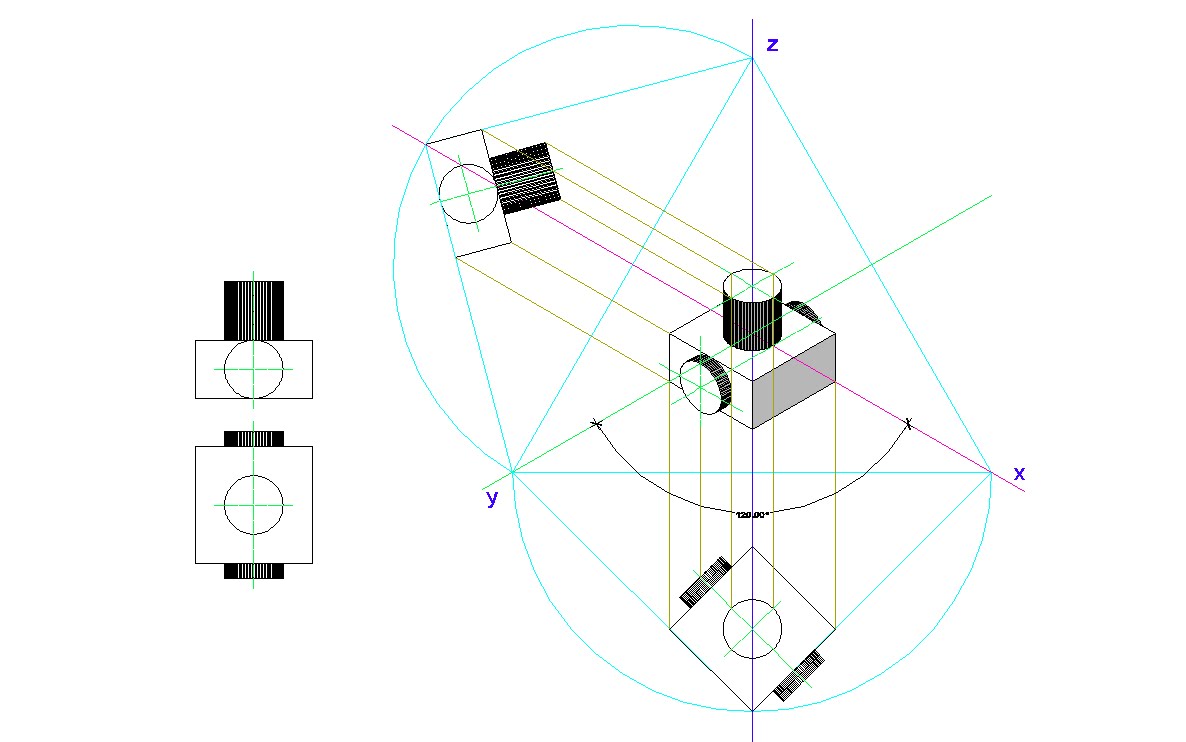 Perspectiva axonométrica: Axonometría isométrica