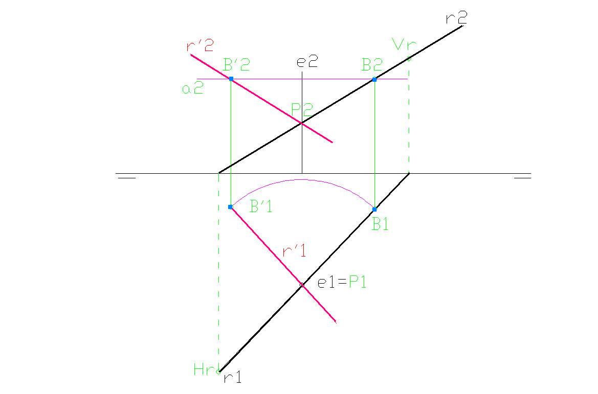 El sistema diédrico: Giros