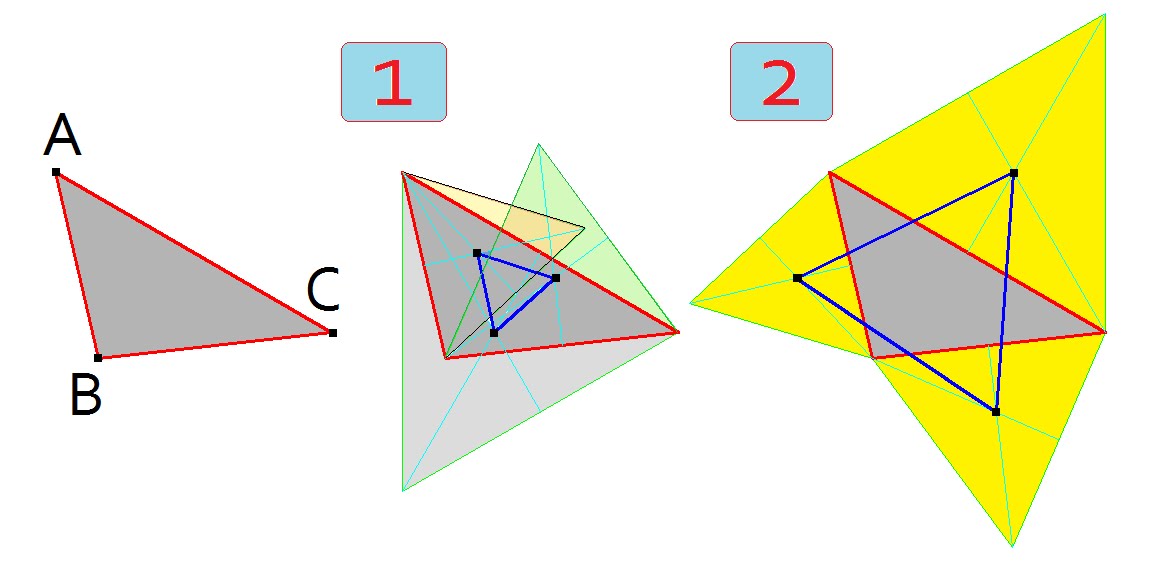 Teoremas de geometría: Teorema de Napoleón
