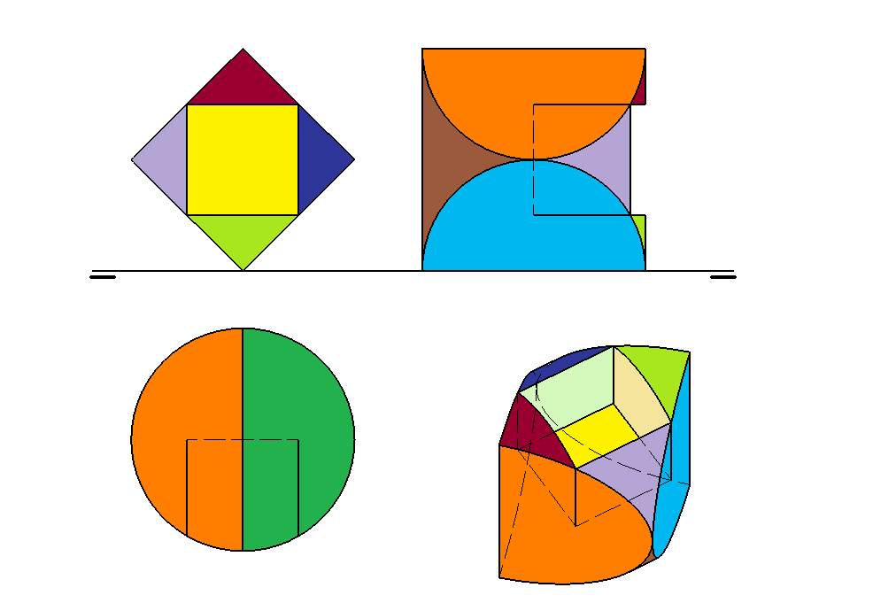 The system dihedral: Foundation