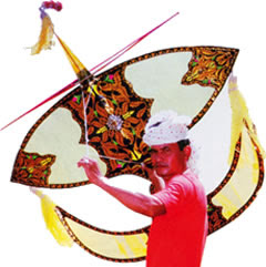 Wau ~ Blog Pusat Sumber SK.Rokan