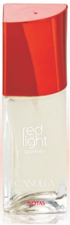 CANDELA: PERFUMES