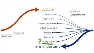 ArCHItECTuRe+ CrItIcISm =ArcHiTOUcHe: Architect vs. Engineer vs. Doctor ...