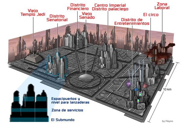el consejo jedi: Alto Consejo Jedi