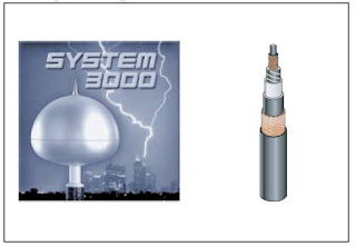 jenis kabel pentanahan