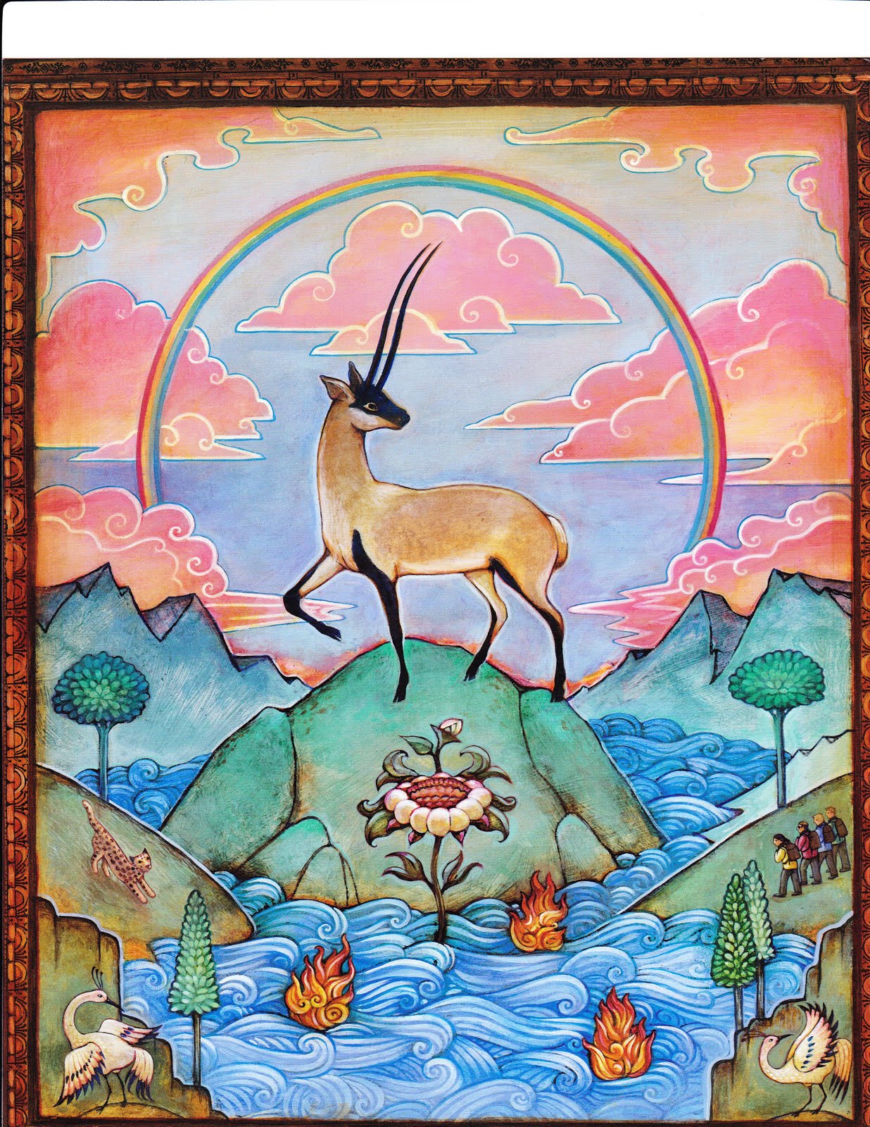 Journal: The Chiru of High Tibet: Chiru links