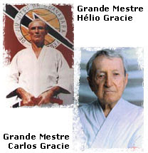 rafao.edfisica: A Origem do Jiu-Jitsu no Brasil