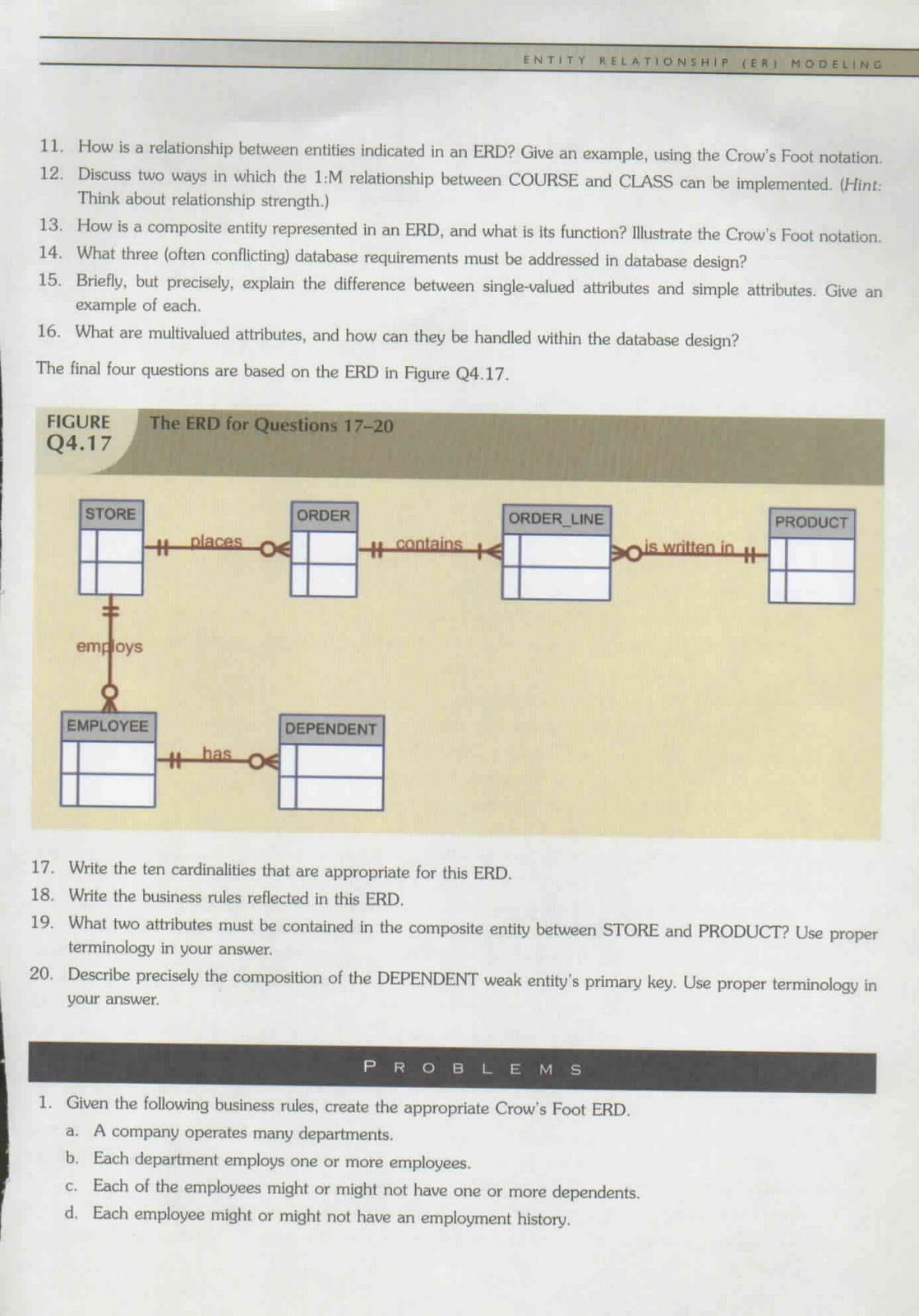 Online Tutoring Computer Science Assignment