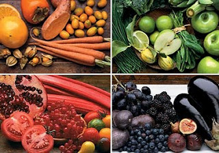 Alimentacion y Nutricion: LA IMPORTANCIA DE LOS COLORES EN LOS ALIMENTOS