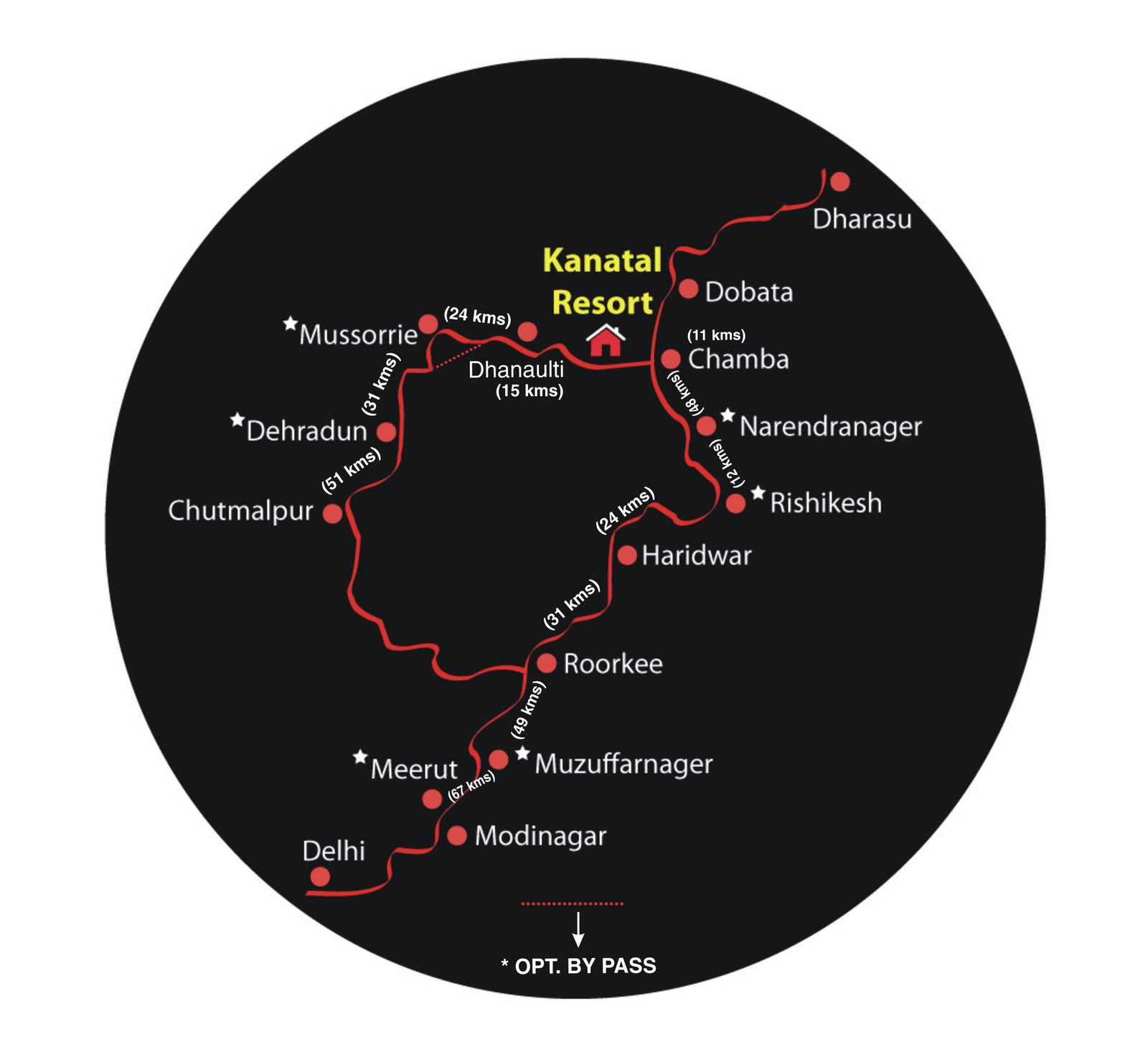 Kanatal Resorts & Spa - in bliss with Himalayas: Kanatal Resorts & Spa ...