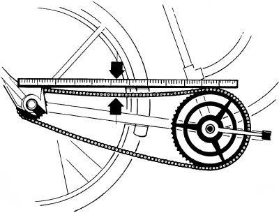 Bicycle: Repair your bicycle