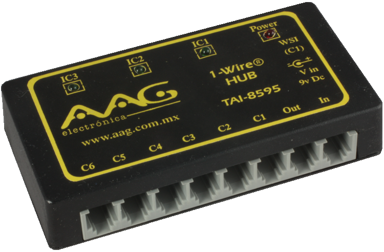 Admiiniistraciion de Redes: Hubs