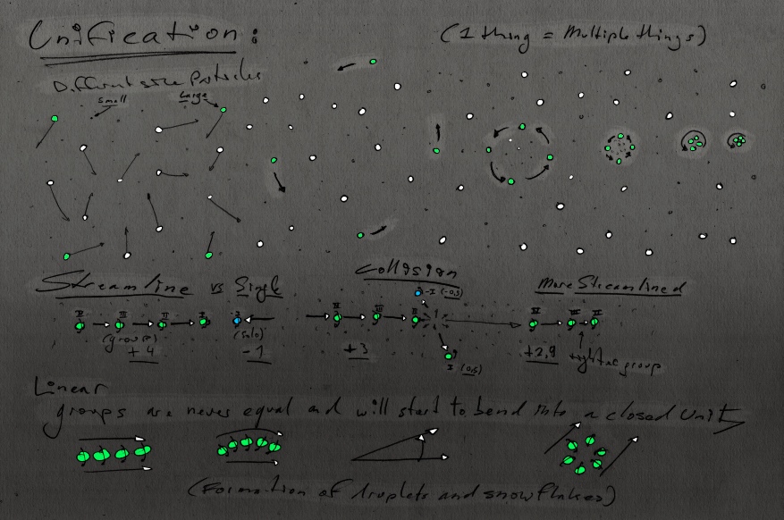 800 million: Aether Density