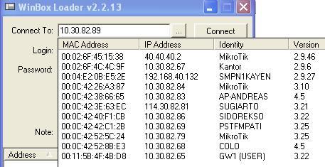 How to Step by step Setting and Configuration Access Point on Mikrotik ...