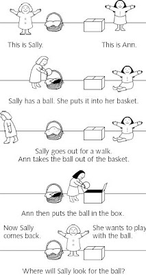 The Neurocritic: Mentalizing Mentalizing