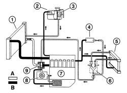 Mercedes Spare Parts