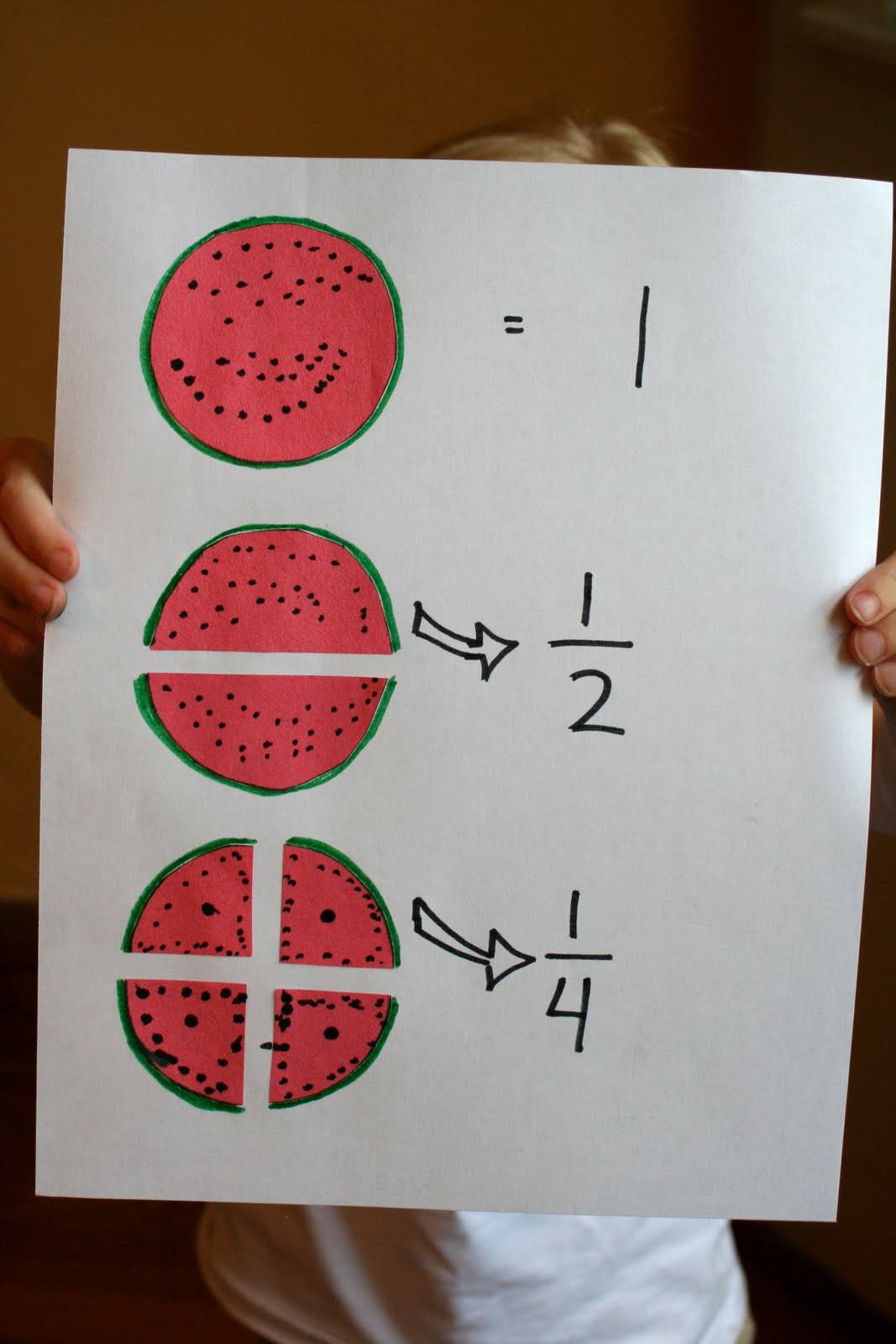 Little Page Turners: Watermelon Math