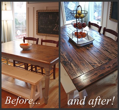 It's A Wannabe Decorator's Life: You'll Fall in Love With...