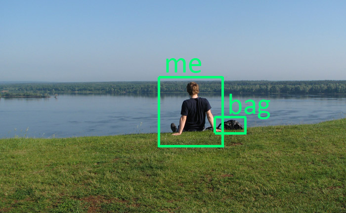 GitHub - iamsiva11/ObjectDetection-CNN: Deep learning,CNN approaches ...