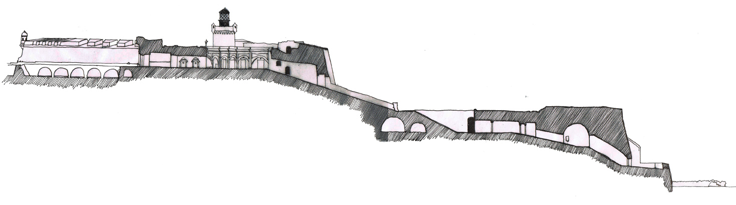 the creative path: El Morro