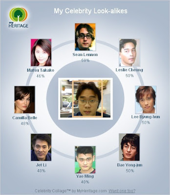 Hwei Ming: My Celebrity Look-alikes