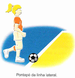 EDUCAÇÃO FÍSICA 2º E 3º CICLOS: Maio 2015