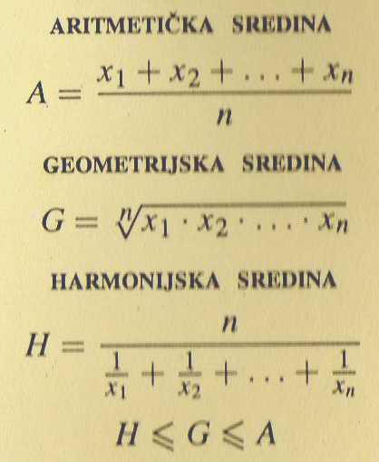 Matematičke formule: Derivacije