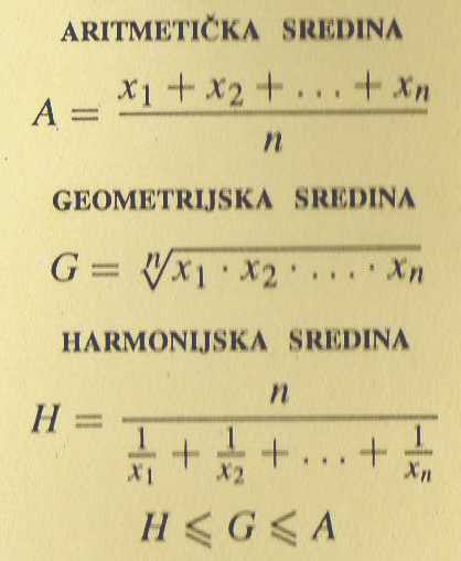 Matematičke formule: Aritmetička, geometrijska i harmonijska sredina