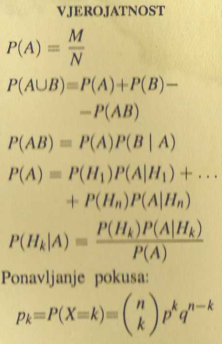 Matematičke formule: Derivacije