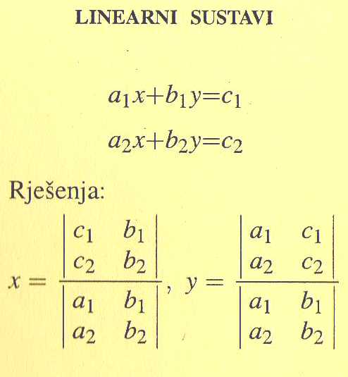 Matematičke formule: Derivacije