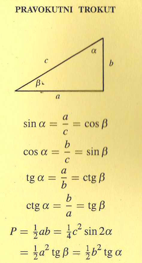 Matematičke formule: Derivacije