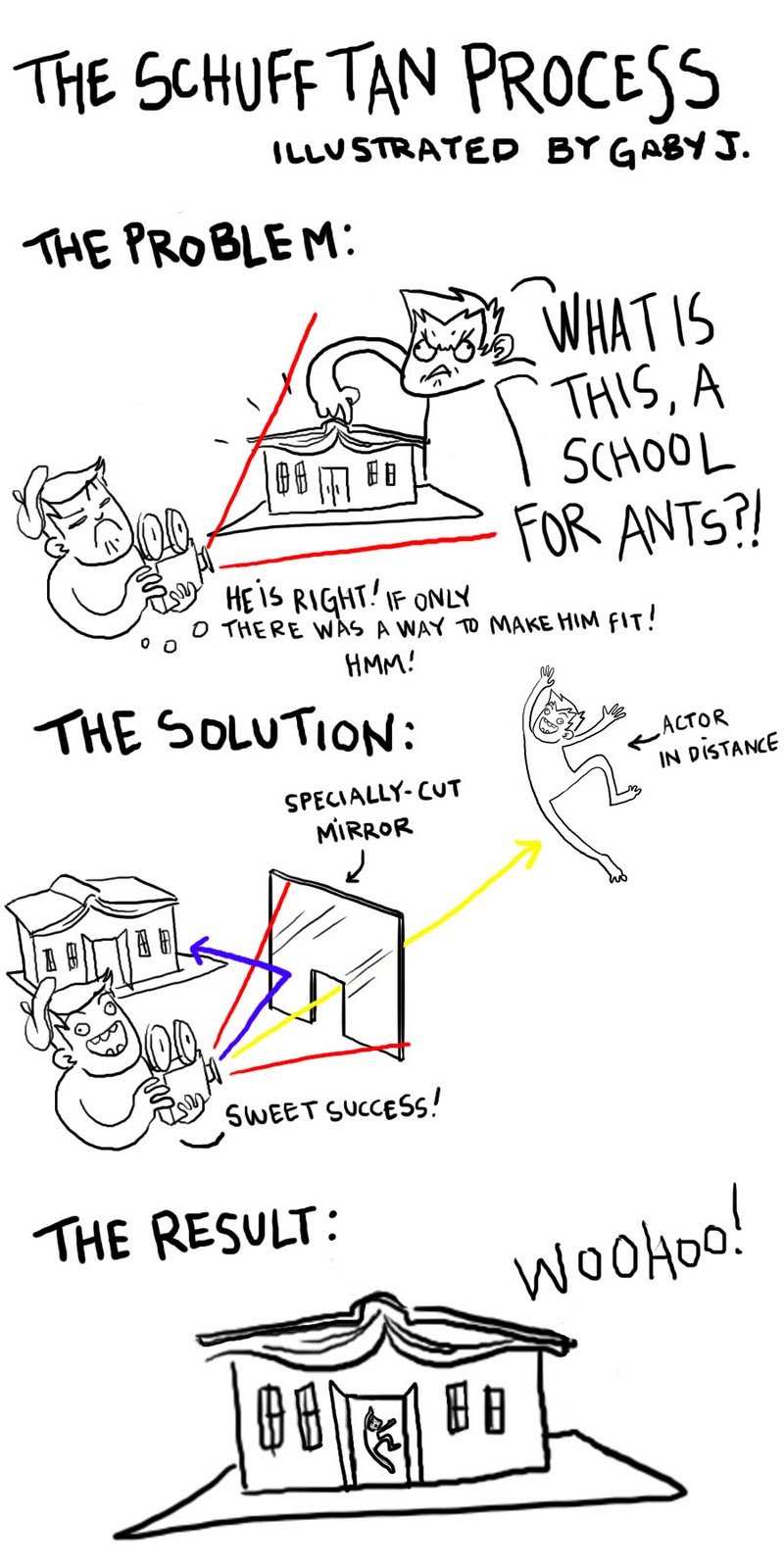 Metropolis Case Study: The Schufftan Process!