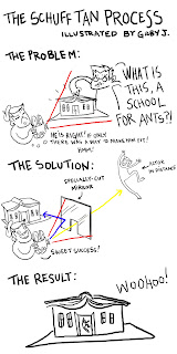 Metropolis Case Study: The Schufftan Process!