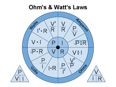 What is the most practical and/or useful thing you could get tattooed ...