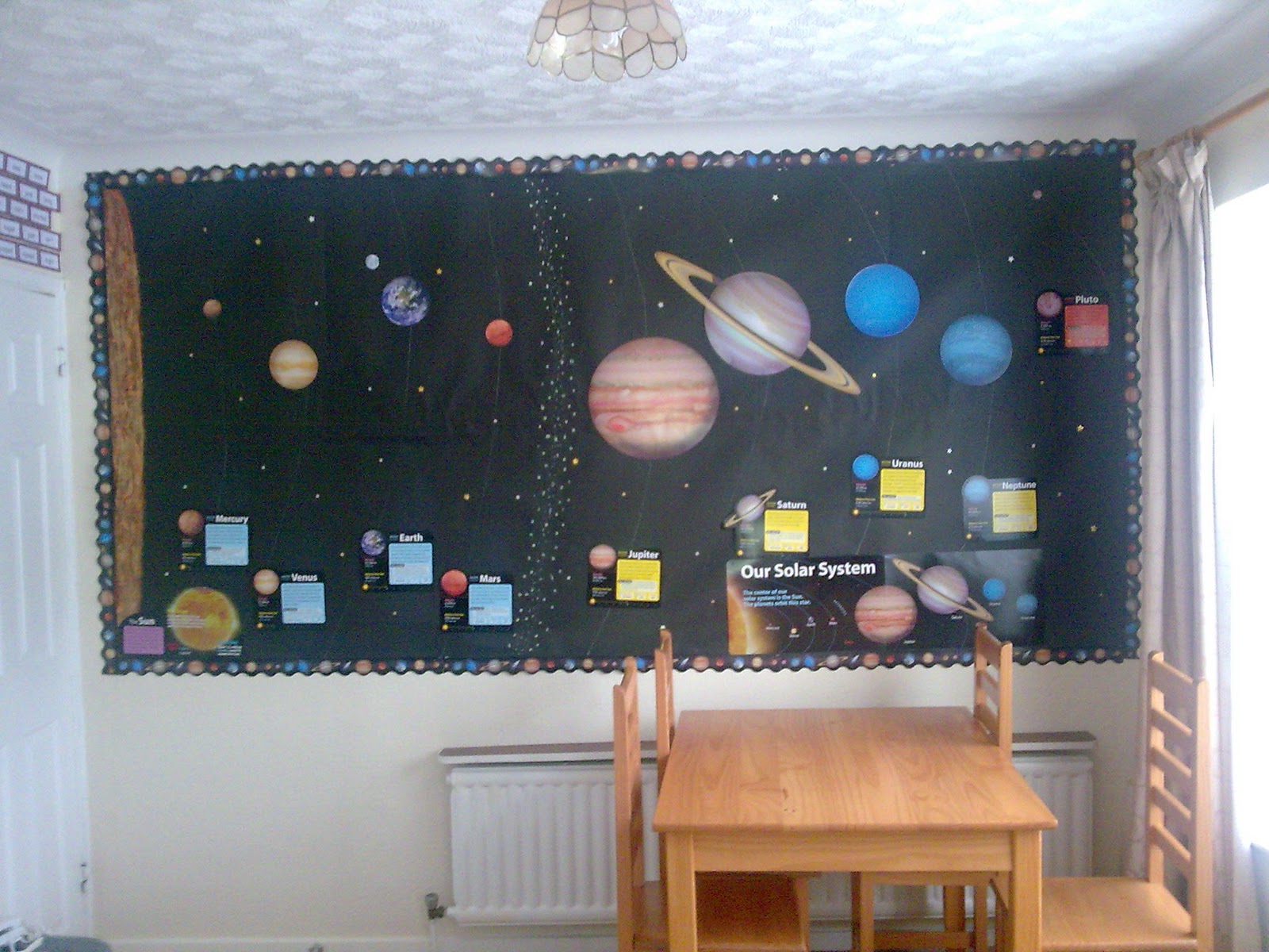 Muslim Shoots: Science: Our Solar System display wall