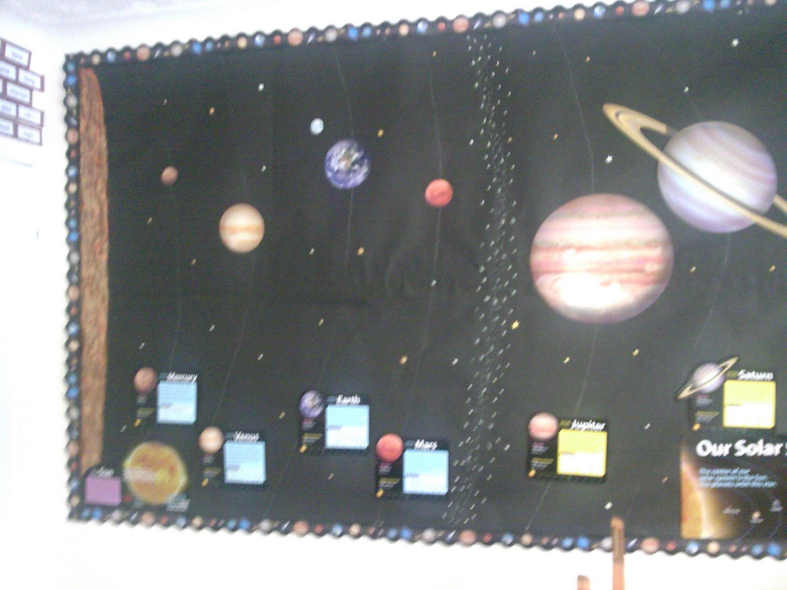 Muslim Shoots: Science: Our Solar System display wall