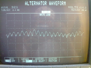 Autotronics: WS3 Ocilloscope Patterns