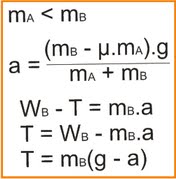 Media Belajar Online: Dinamika Gerak Lurus II