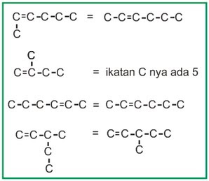 Jenis - Jenis Isomer pada Senyawa Karbon ~ CHEMISTRY 35