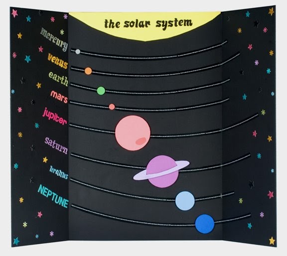 Project Solar System On Saturn