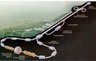 El Stanford Linear Accelerator Center (SLAC) el acelerador lineal más ...