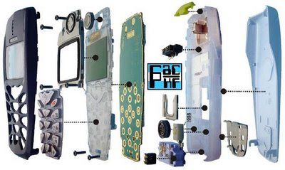 el celular: Componentes