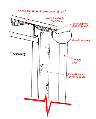 Construction and Structure 2: Portal Frames - Detail Sections