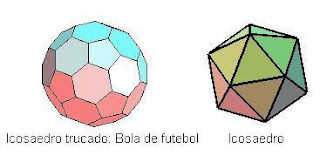 MatheusMáthica: BOLA DE FUTEBOL TEM A VER COM MATEMÁTICA?