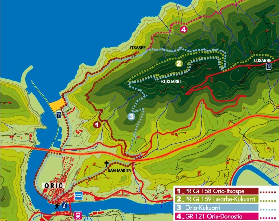 " MENDIBELTZ": Galeria Fotografica de Orio