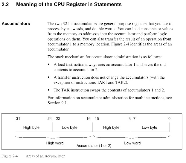 Prog. in STATEMENT - What is PLC ? | PLC Programming Examples | PLC ...