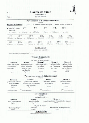 Education physique et sportive adaptée: fiche d'évaluation course de ...