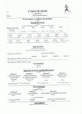 Education physique et sportive adaptée: fiche d'évaluation course de ...
