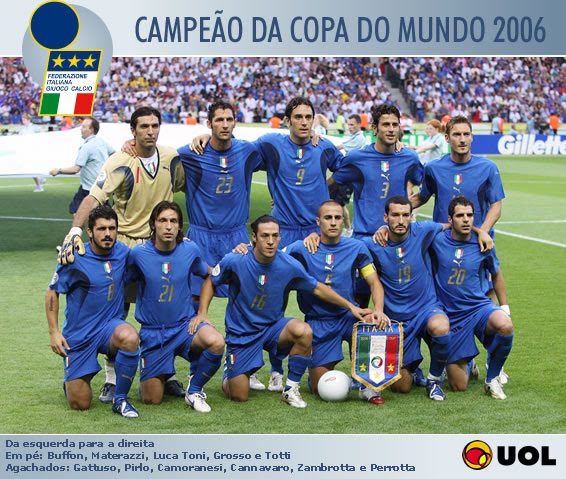 COPA DO MUNDO